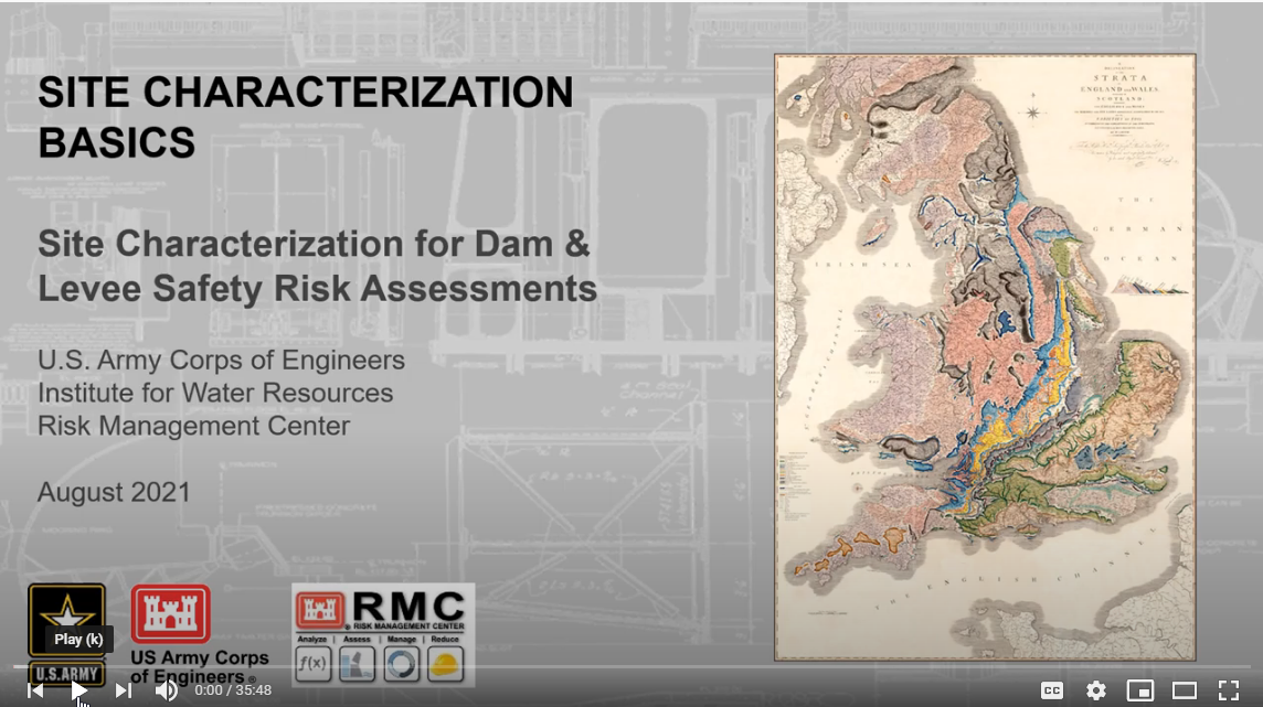 Fundamental Training Courses